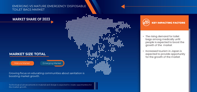 日本の緊急使い捨てトイレバッグ市場レポート - 産業動向と2031年までの予測 | データブリッジマーケットリサーチ